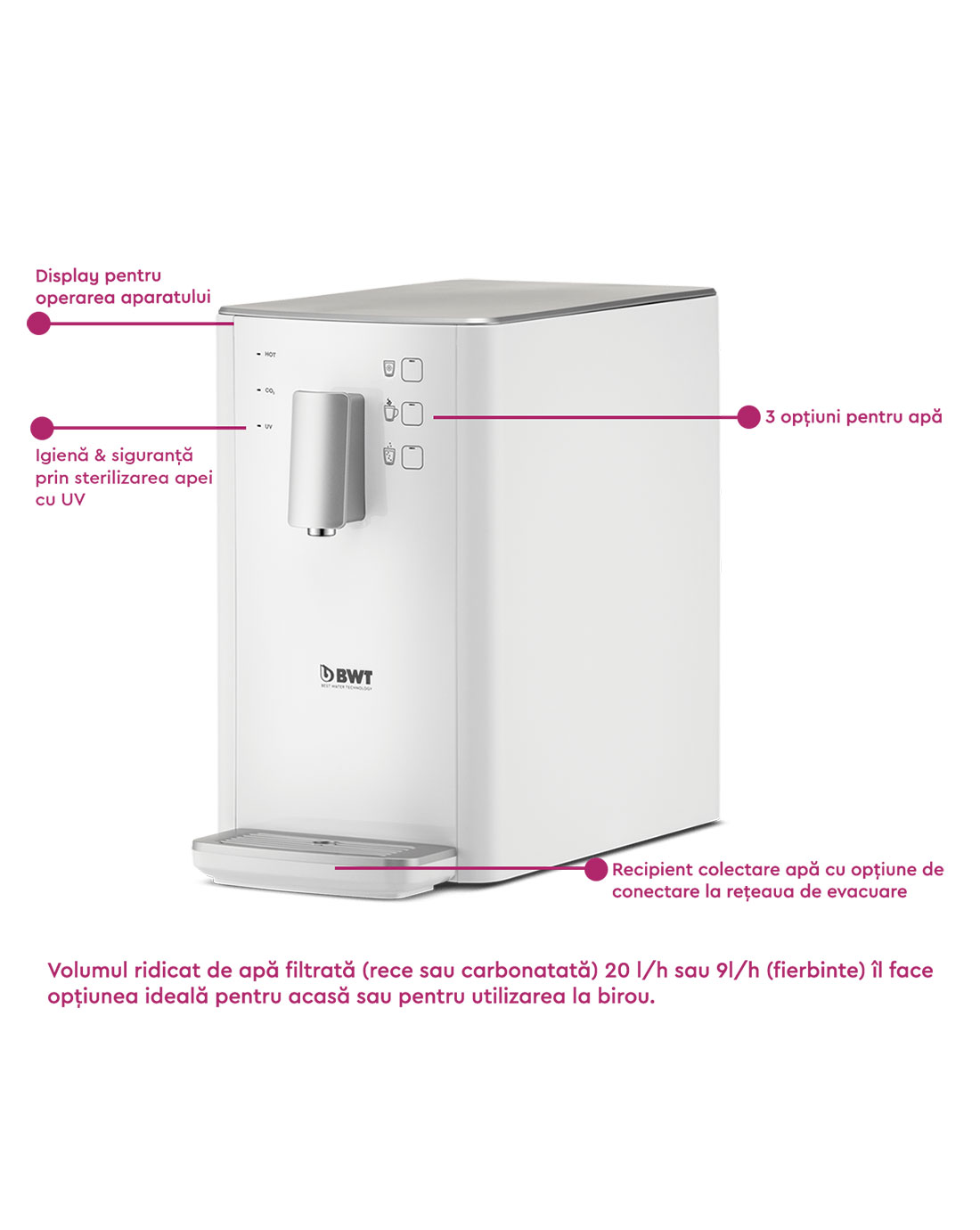 Dozator de apa BWT AQA drink Pro 20 CAS
